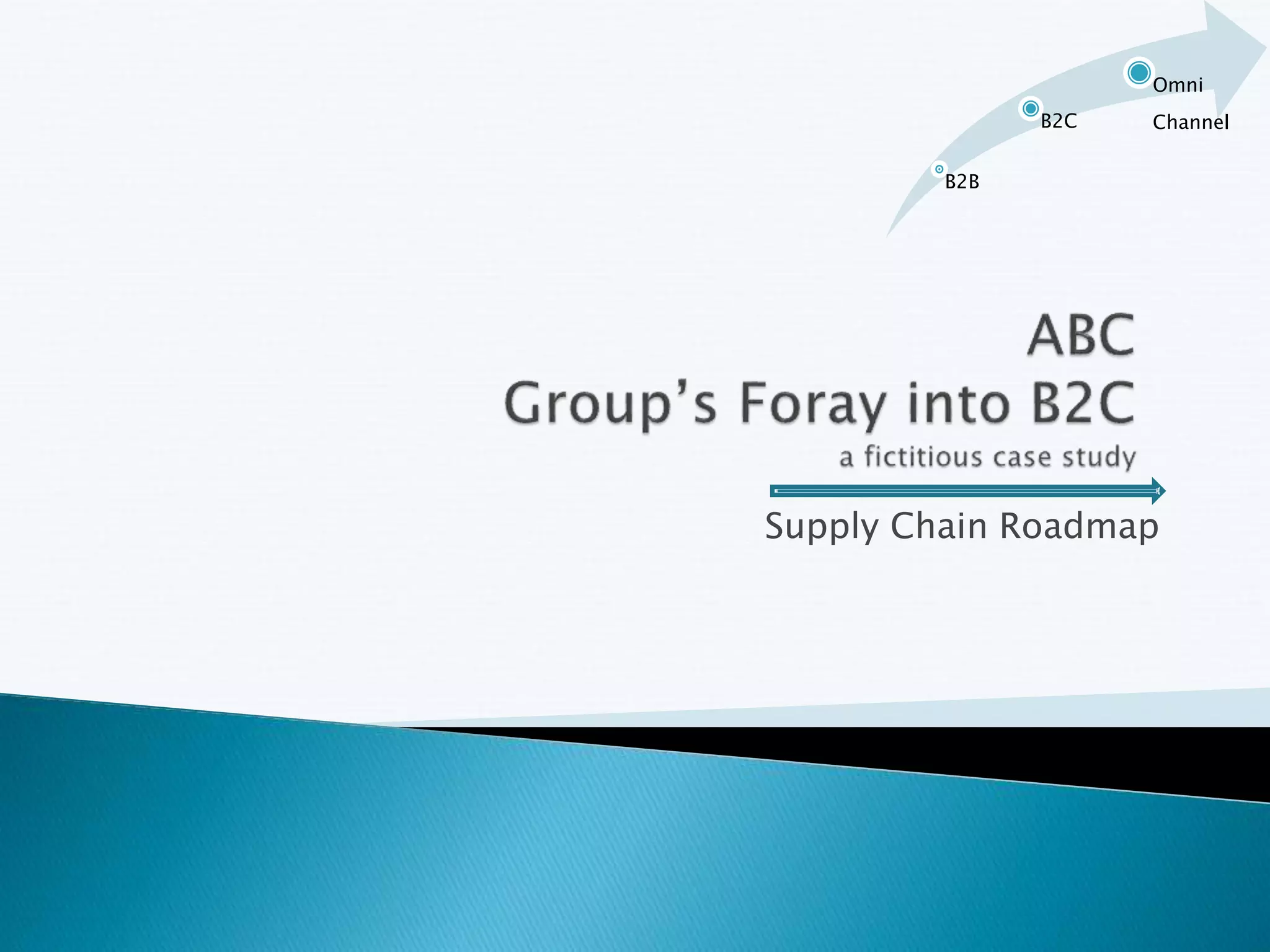 Revised supply chain for b2c | PPTX