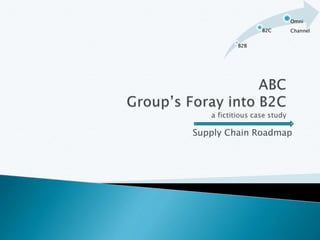Revised supply chain for b2c | PPTX