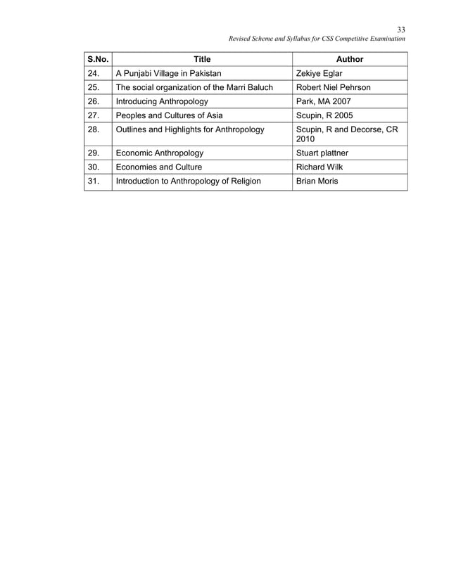 FPSC : " REVISED SYLLABI FOR CSS COMPETITIVE EXAMINATION, CE-2016 " | PDF