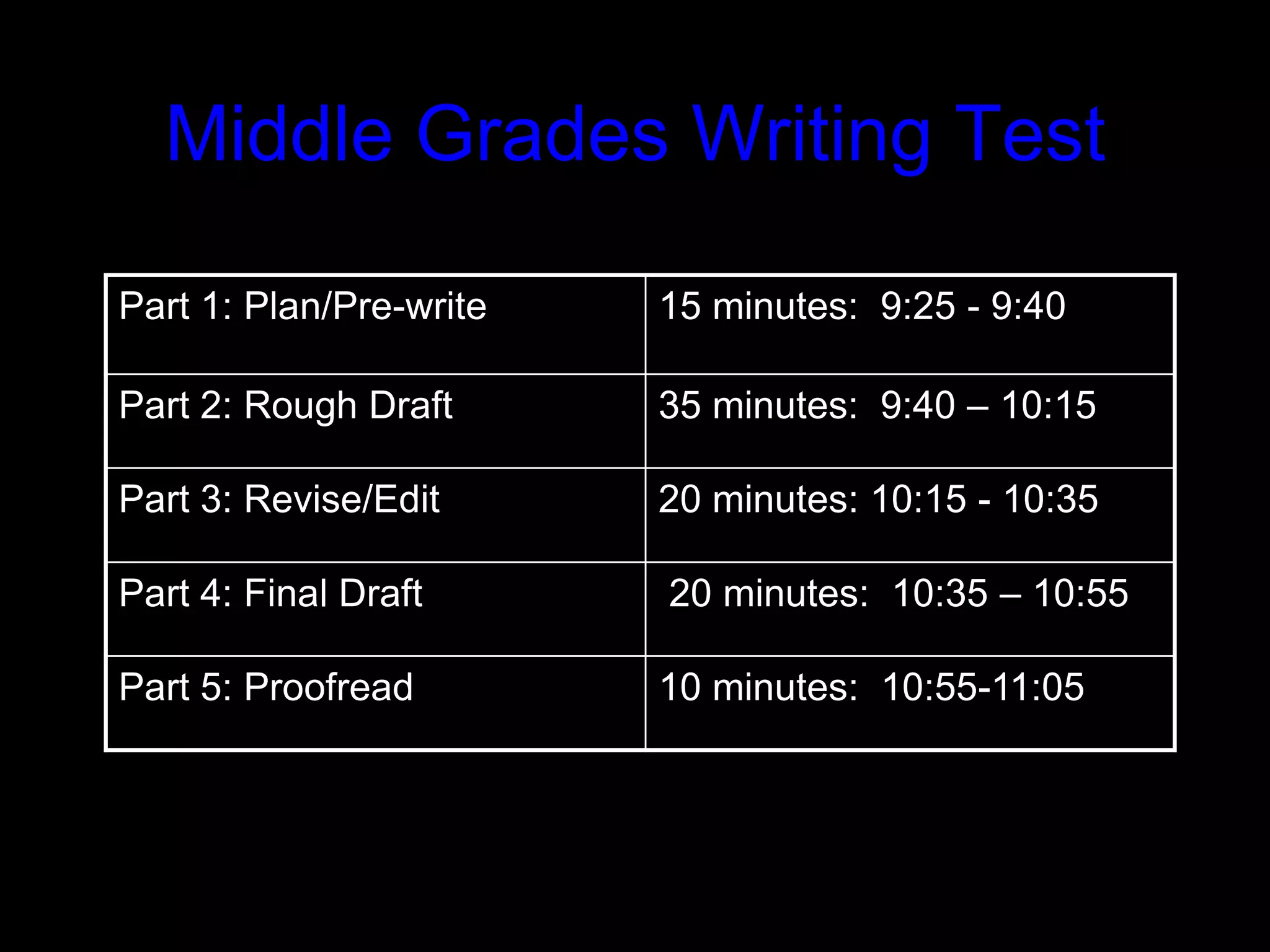 Benchmark Writing Assessment | PPTX