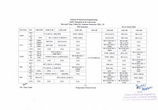 Revised tt 5th sem_so_ee | PPT