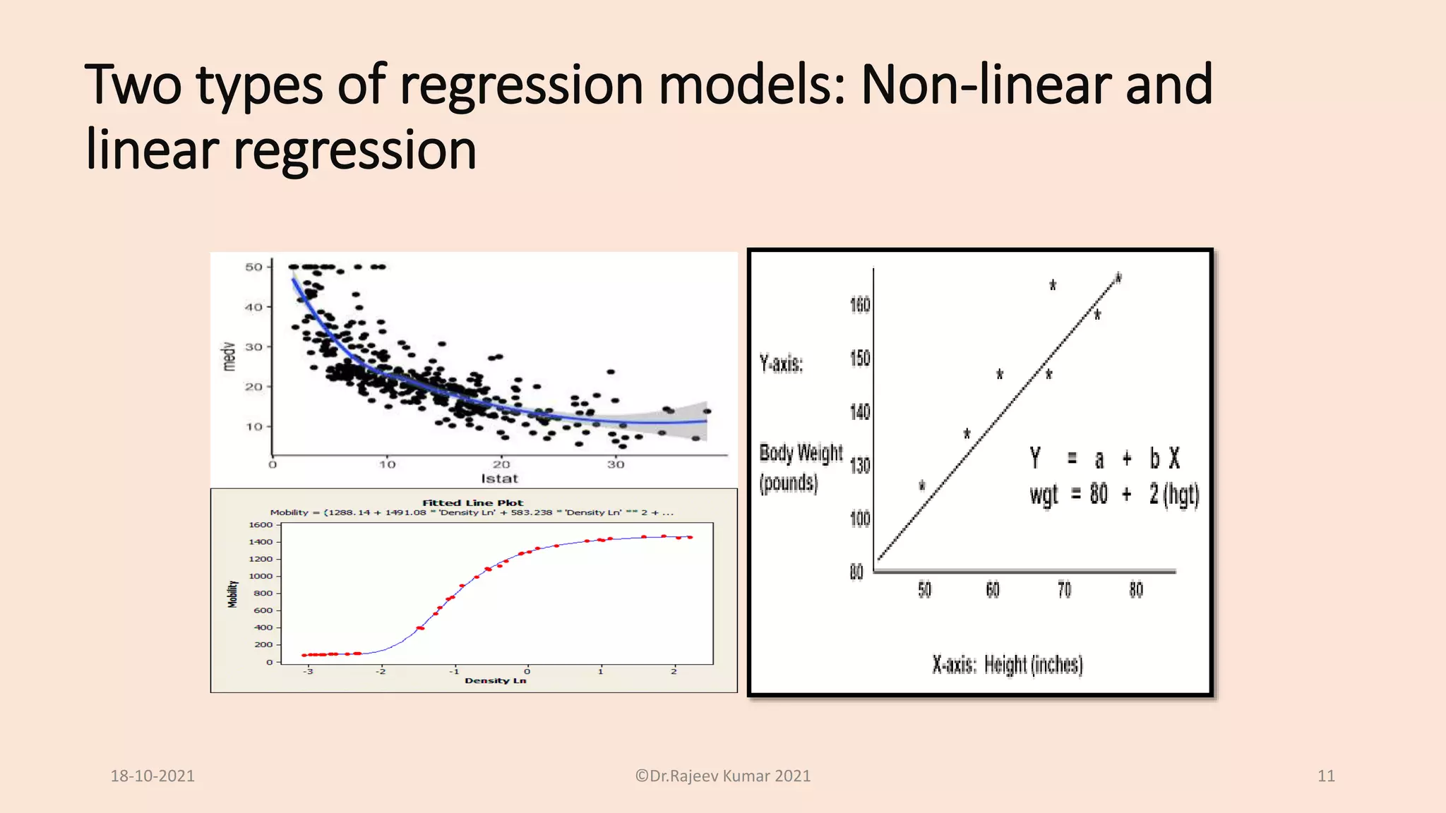 Revised understanding predictive models limit to growth model | PPT