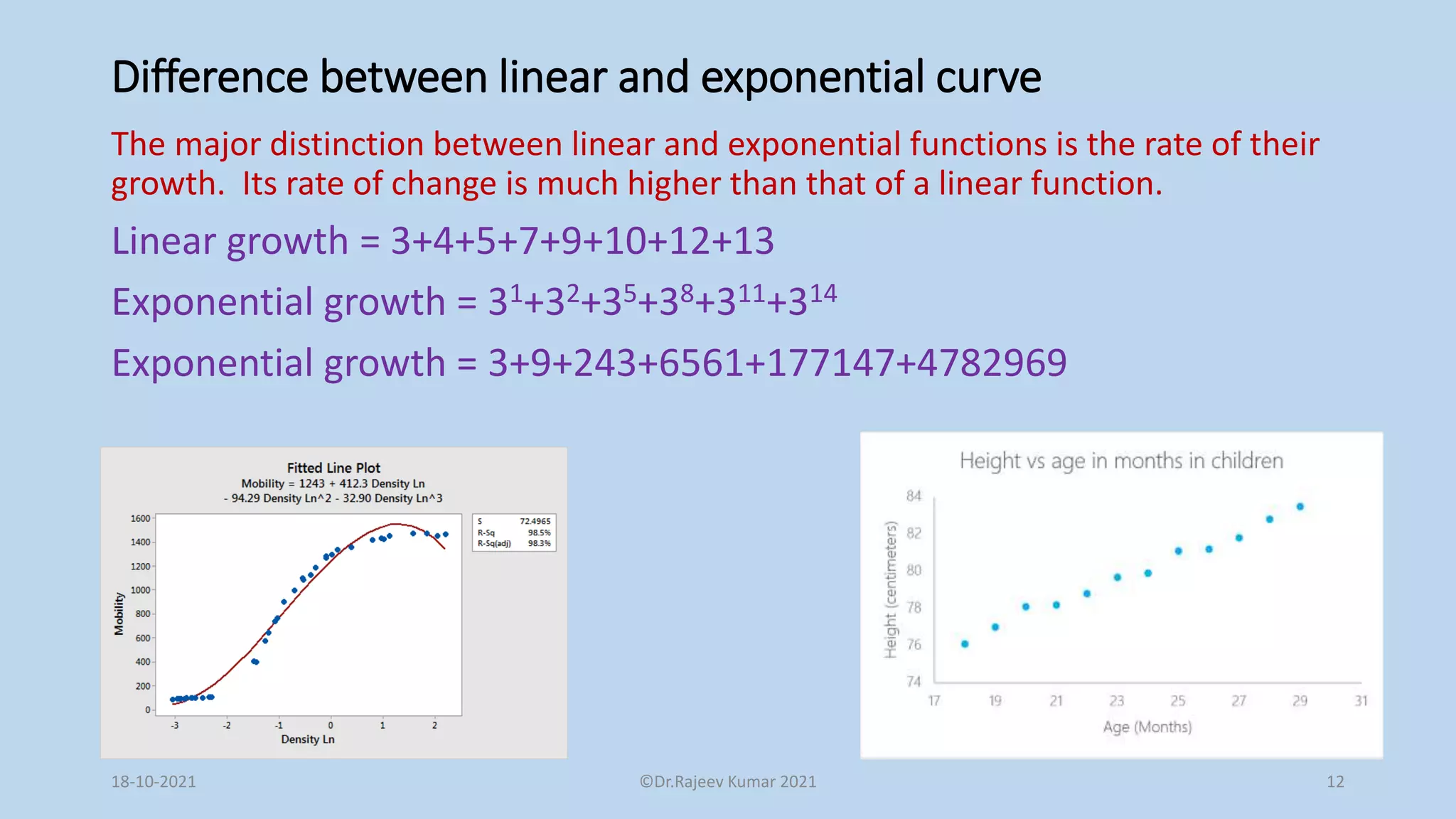Revised understanding predictive models limit to growth model | PPT