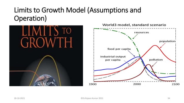 Revised understanding predictive models limit to growth model | PPT