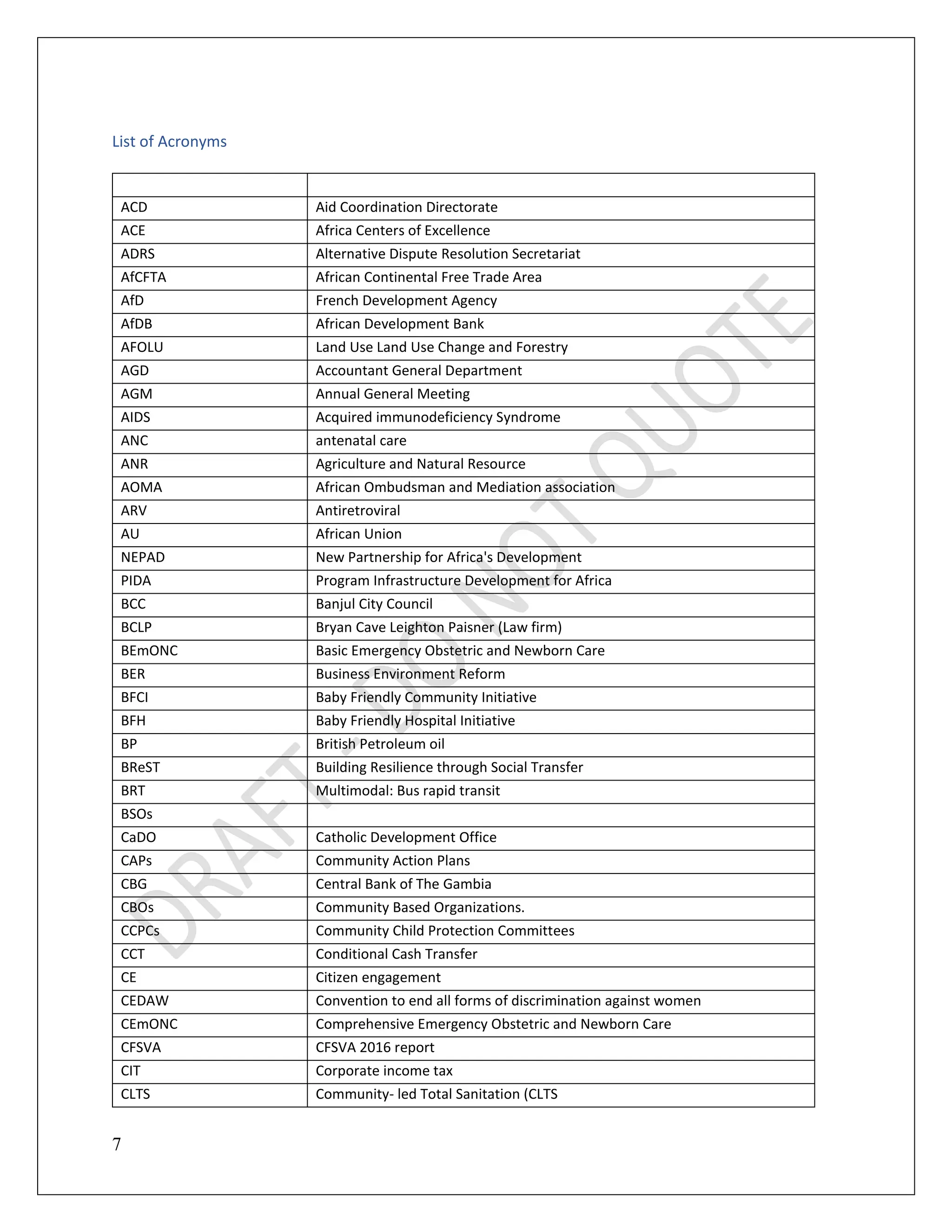 REVISED VALIDATION DRAFT NATIONAL DEVELOPMENT PLAN (2023-2027) 19.12.22.pdf