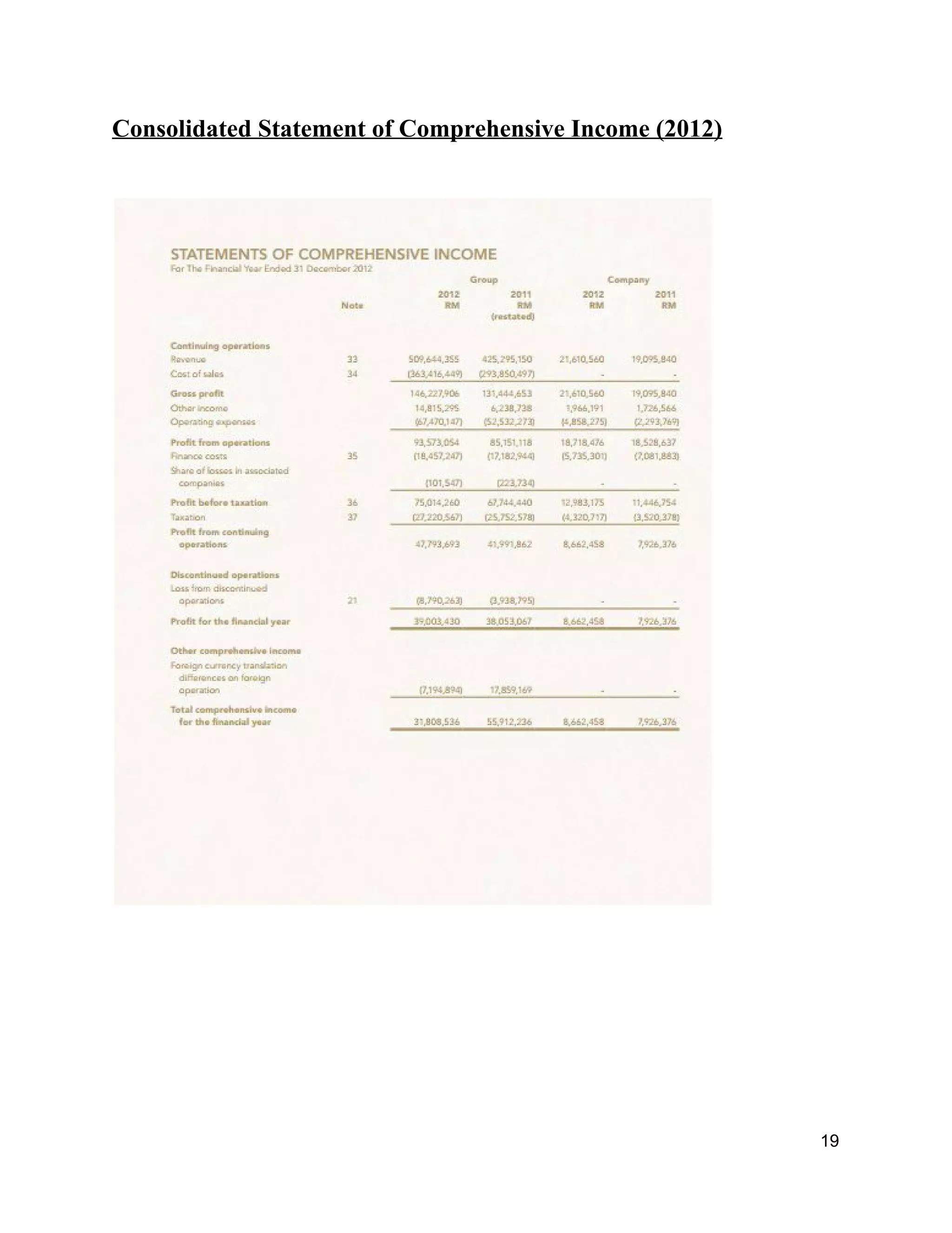 Basic Accounting Assignment 1 Report | PDF