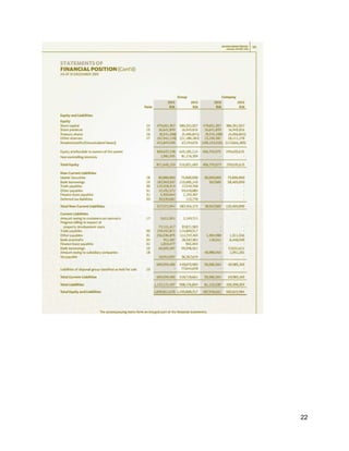 Basic Accounting Assignment 1 Report | PDF