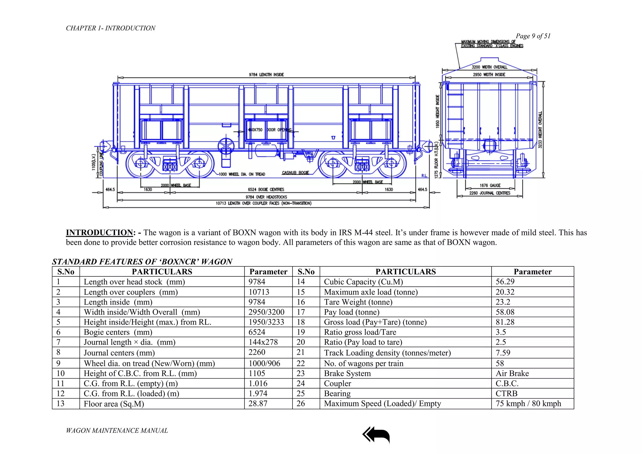Revised Wagon Maintenance Manual.pdf