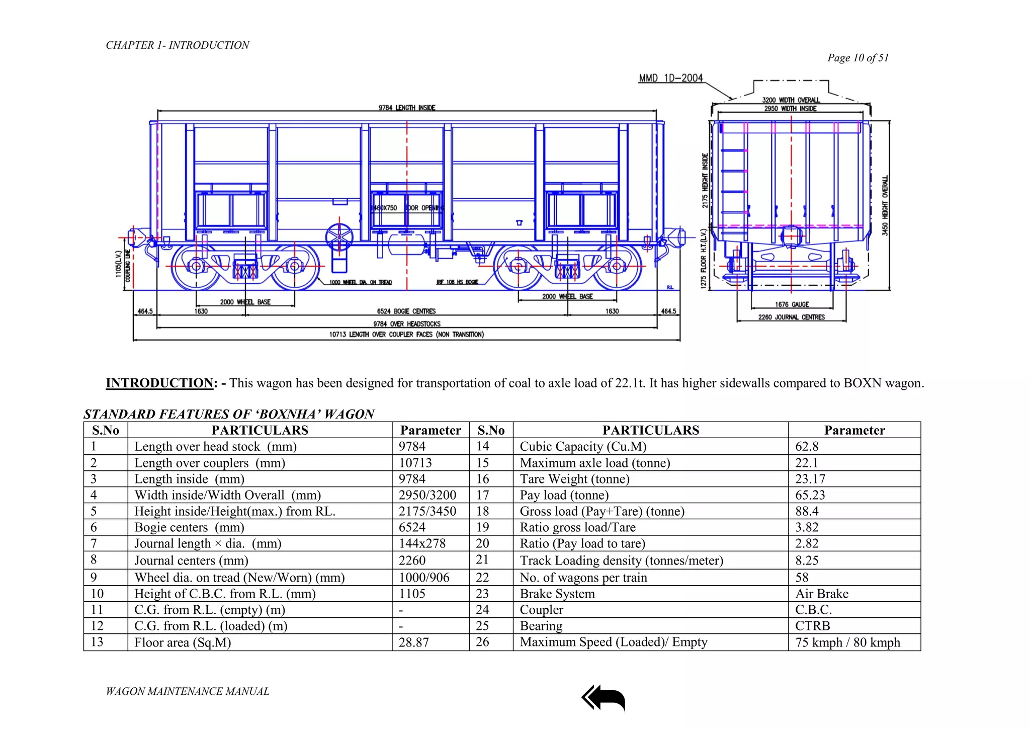 Revised Wagon Maintenance Manual.pdf