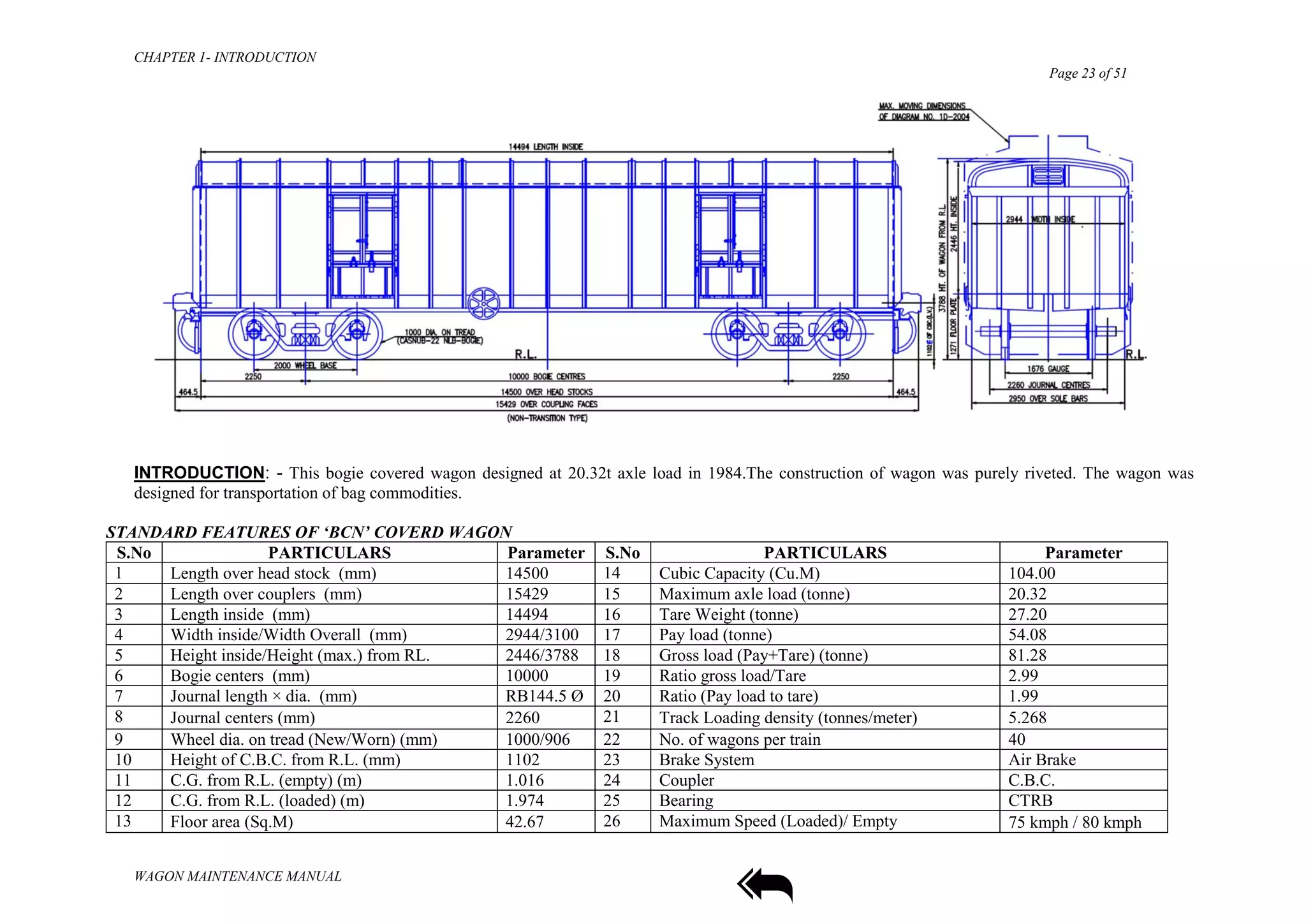 Revised Wagon Maintenance Manual.pdf