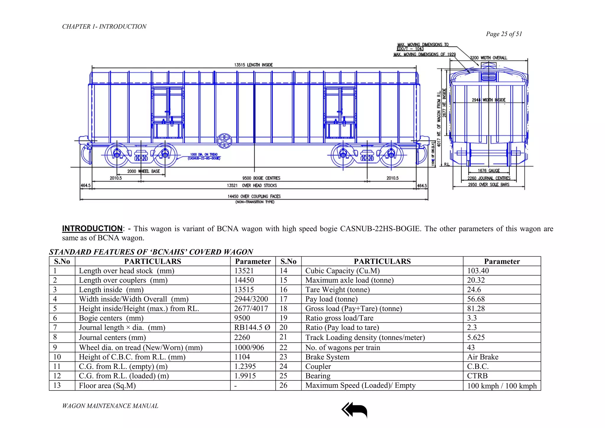 Revised Wagon Maintenance Manual.pdf