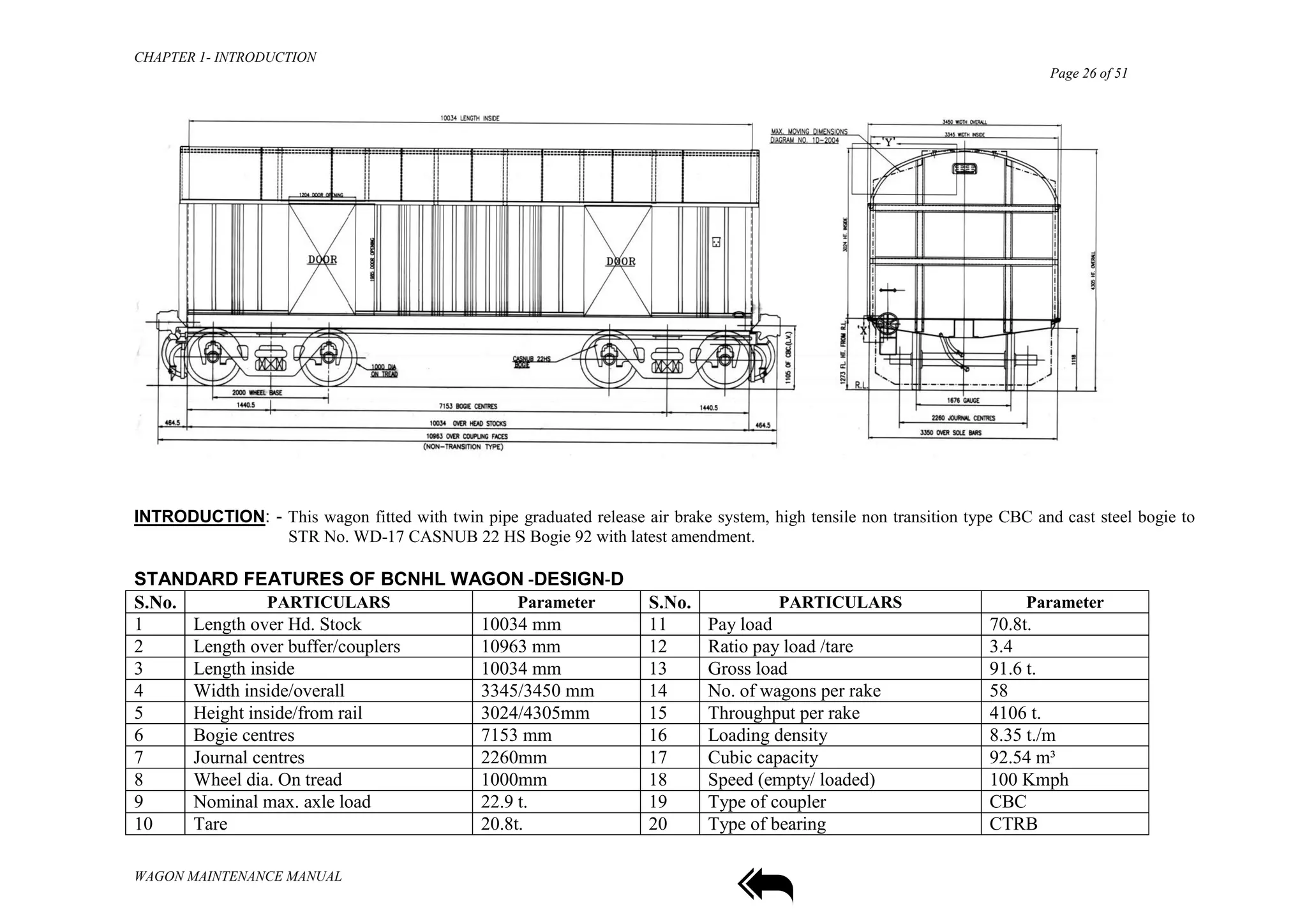 Revised Wagon Maintenance Manual.pdf