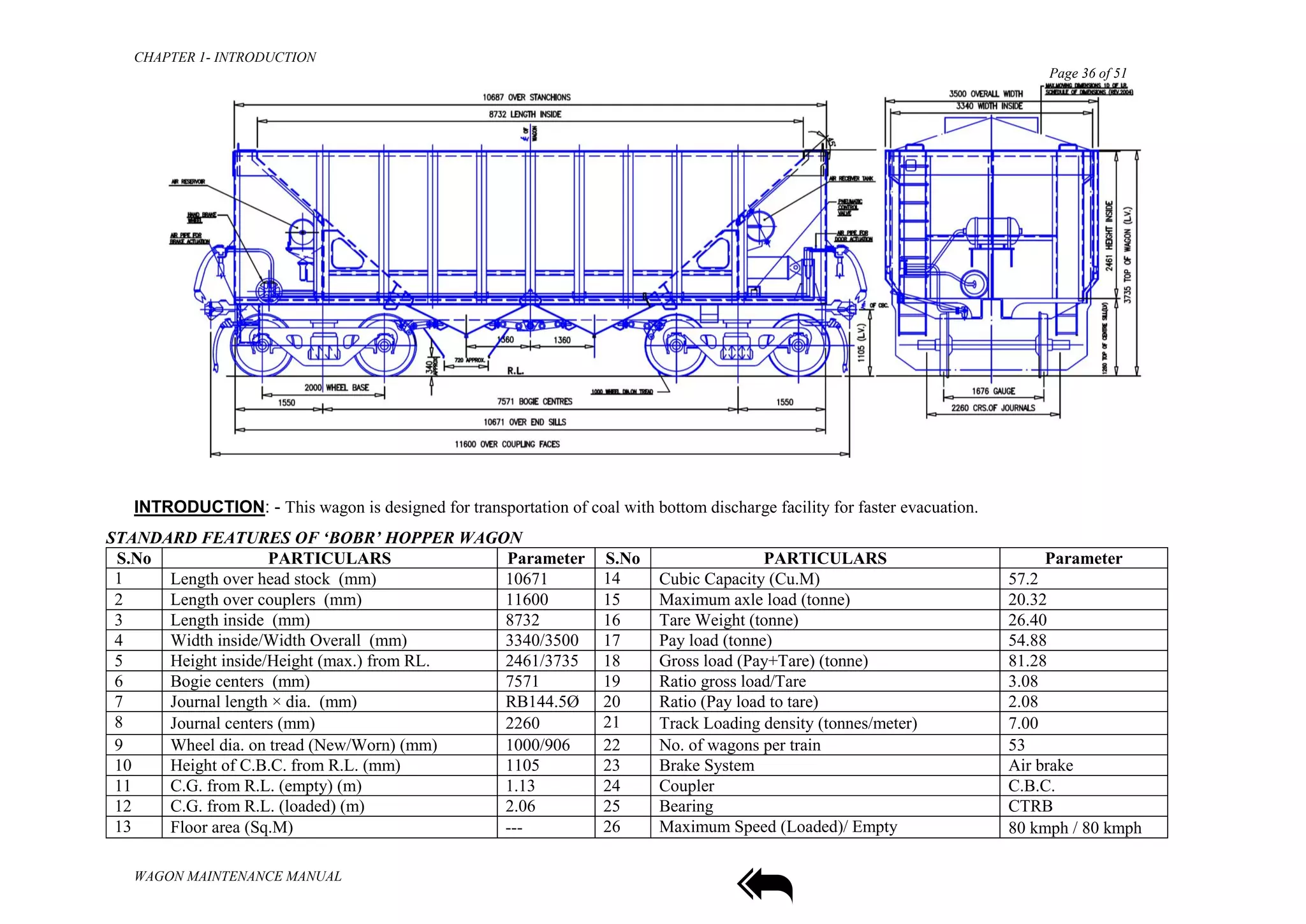 Revised Wagon Maintenance Manual.pdf