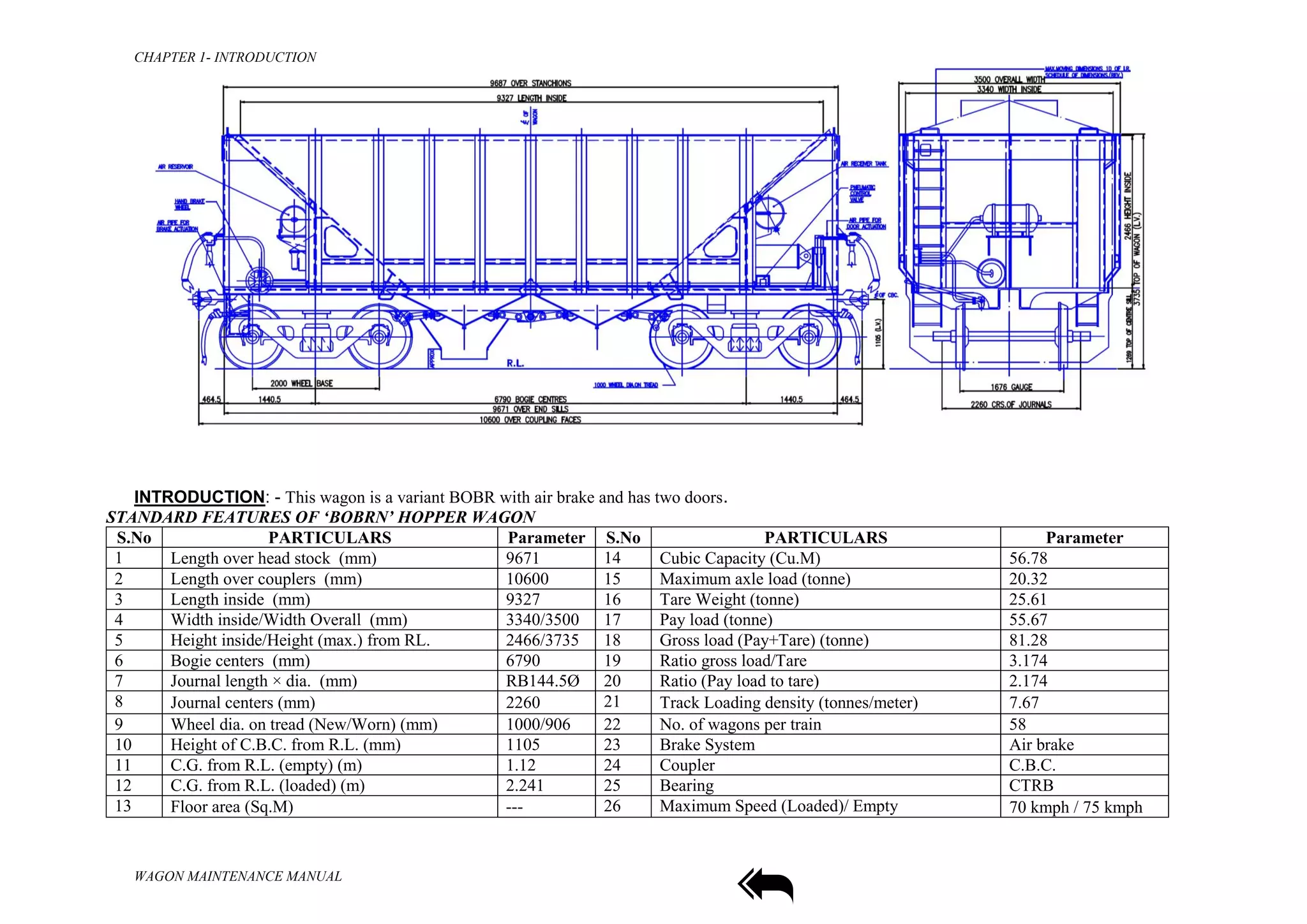 Revised Wagon Maintenance Manual.pdf