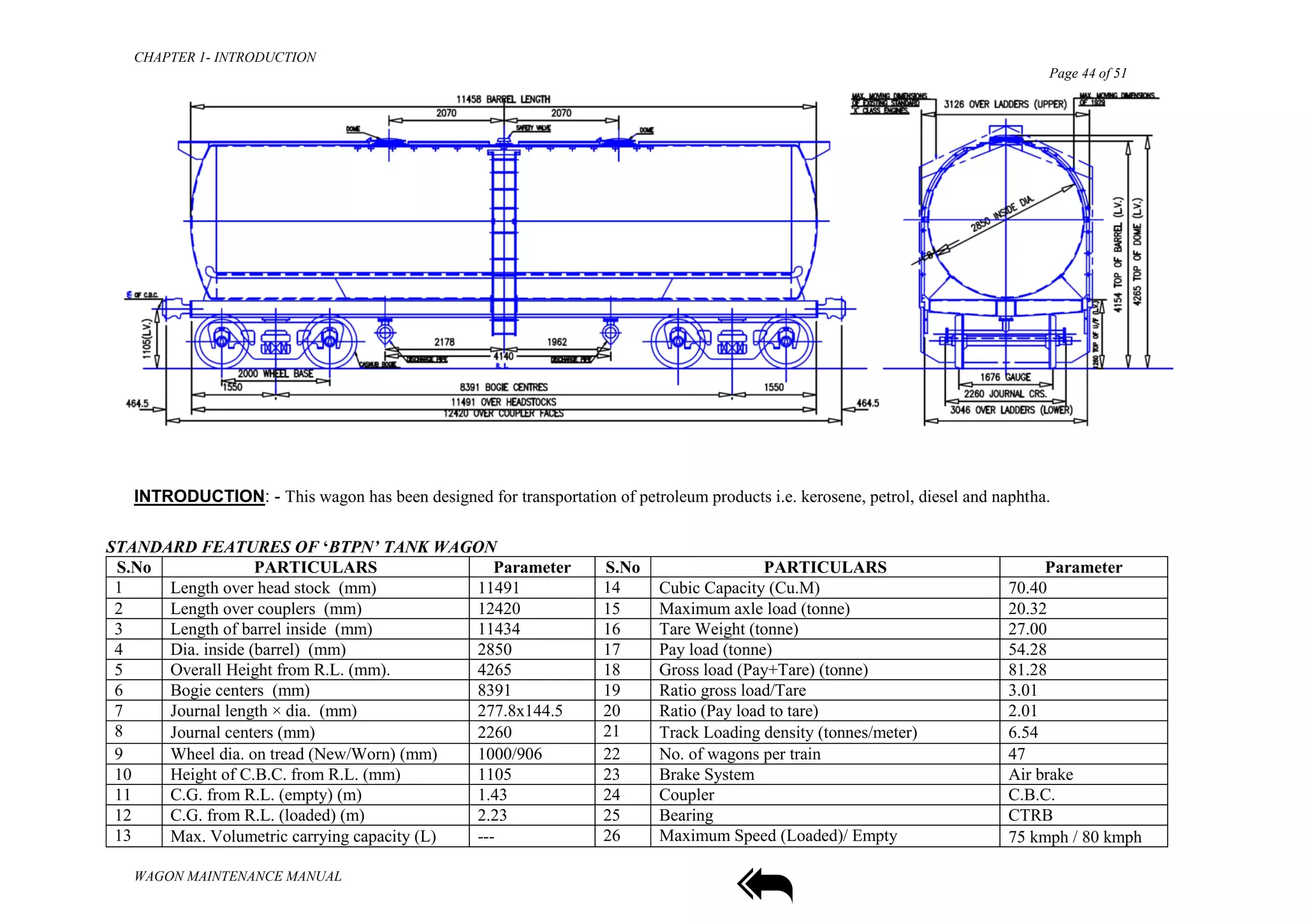 Revised Wagon Maintenance Manual.pdf