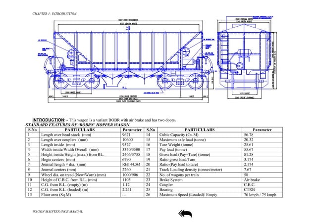 Revised Wagon Maintenance Manual.pdf