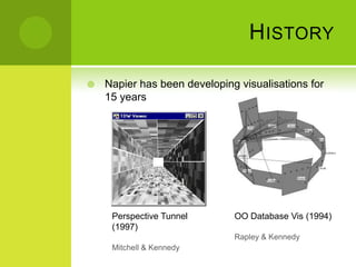 Re-architecting visualisations in Java Swing | PPTX