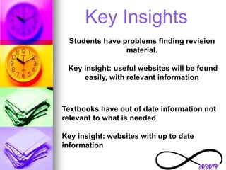 Revise guide presentation | PPTX