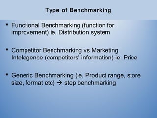 Revisi benchmarking (mq) | PPT