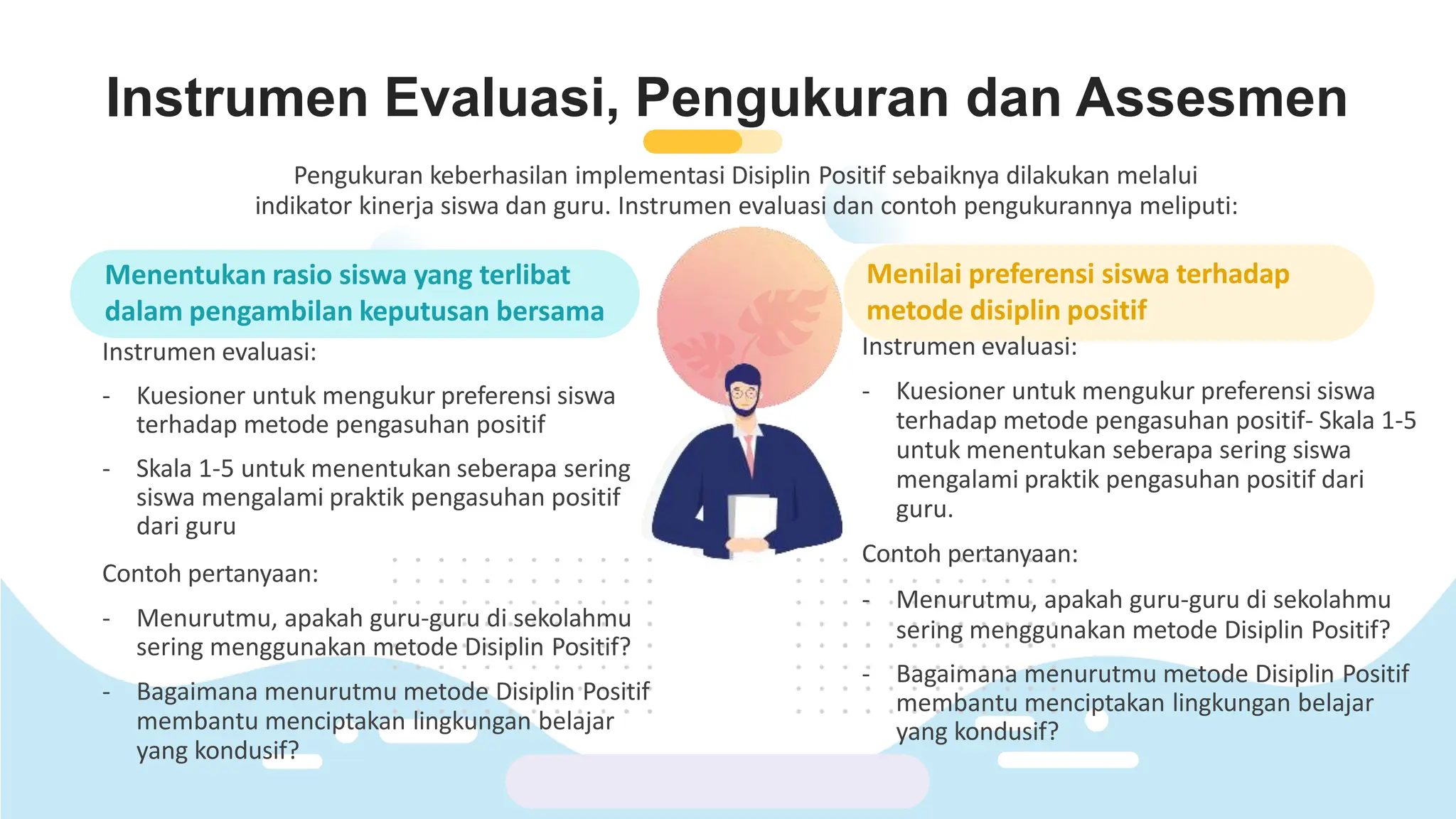 revisi-disiplinpositifmerdekabelajarbyandiismira-230515072933-f7c5a4af.pptx