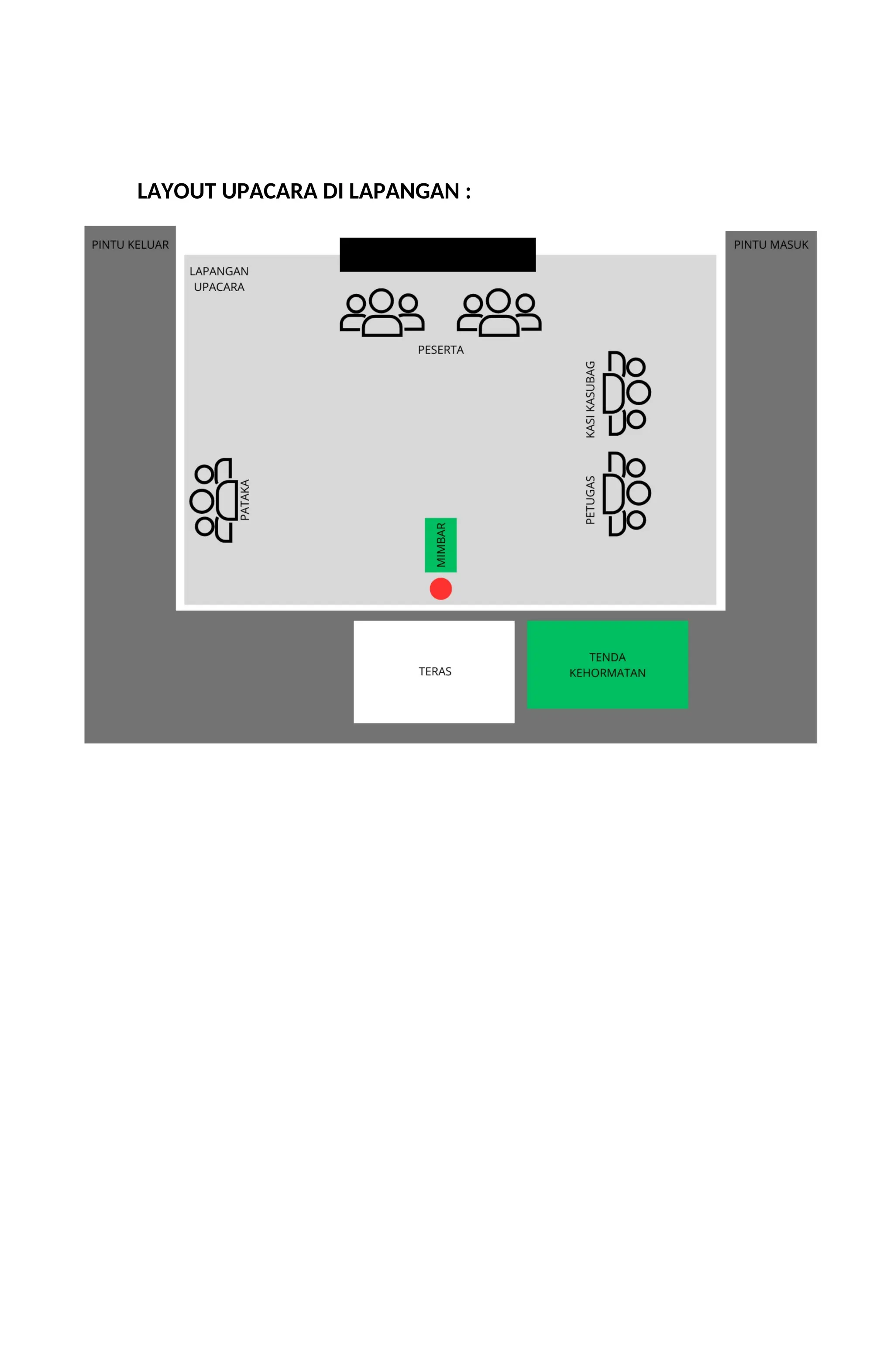 REVISI - PETUGAS UPACARA HARI BHAKTI ADHYAKSA KE 64.docx