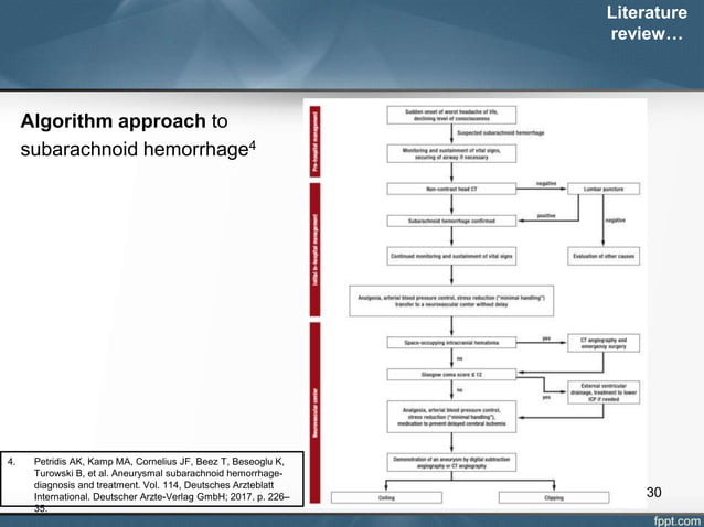 Revisi 1 PPT Death Case SAH + PE.pptx