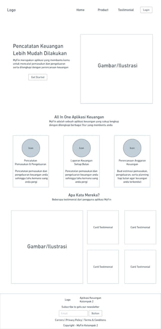Revisi 1 wireframe | PDF