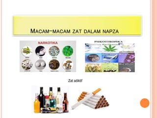 NAPZA / NARKOBA | PPT