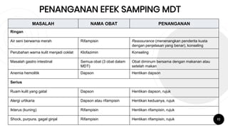 REVISI 2 PENGOBATAN KUSTA | PPTX