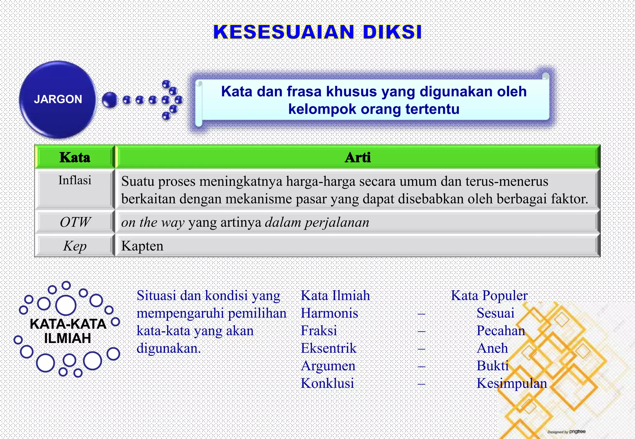 Diksi dan Kalimat Efektif | PPTX