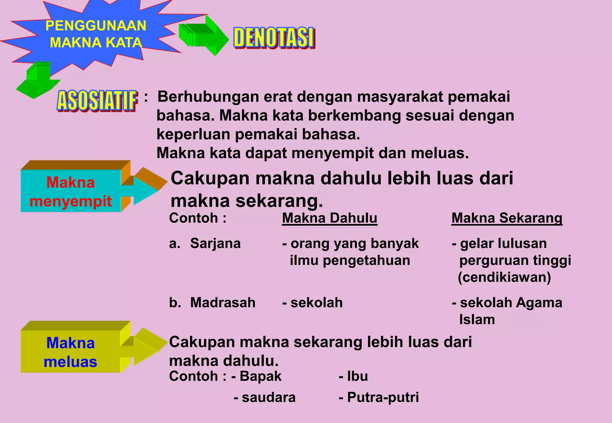 Diksi dan Kalimat Efektif | PPTX