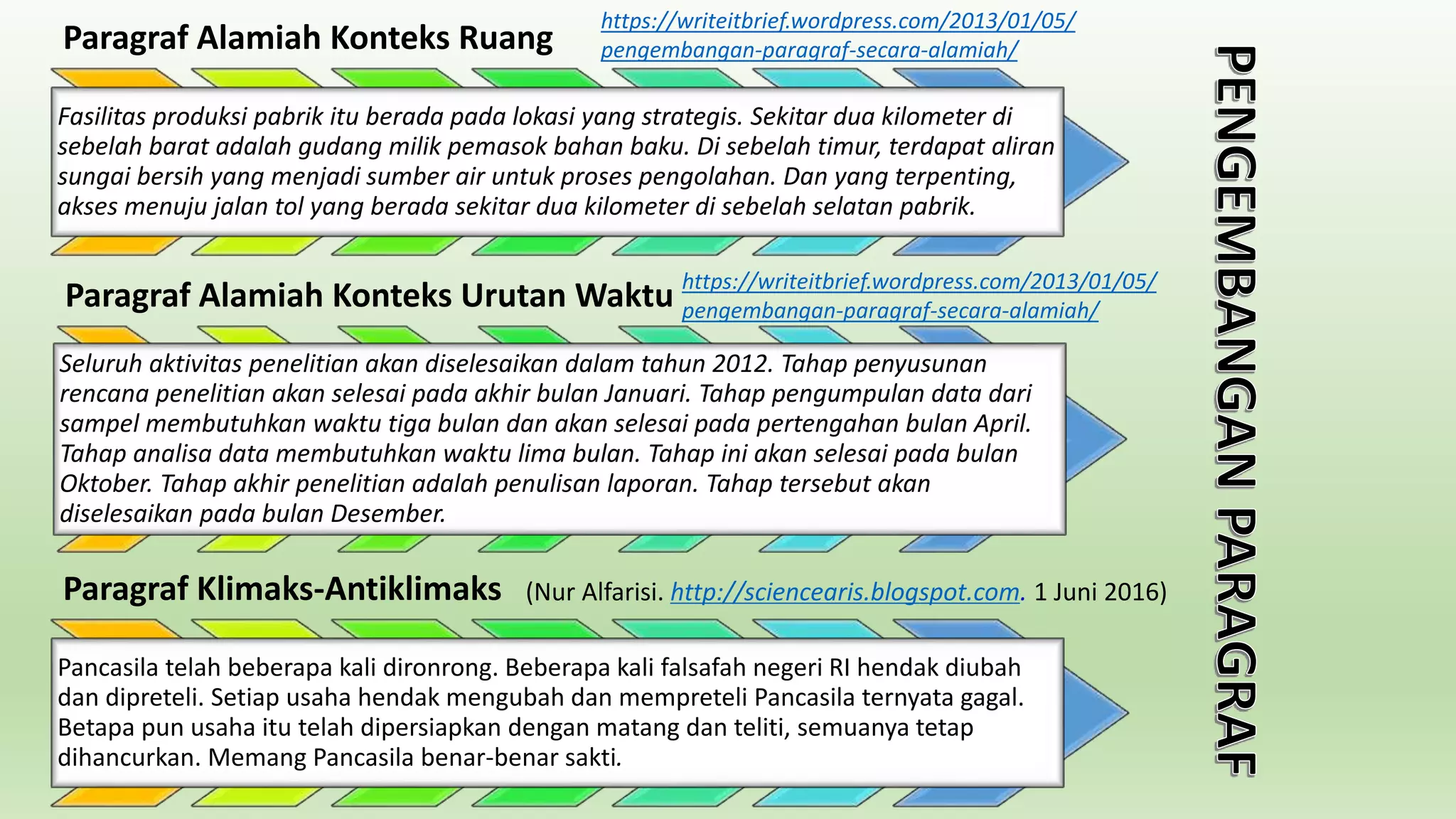 Pengembangan Paragraf | PPT