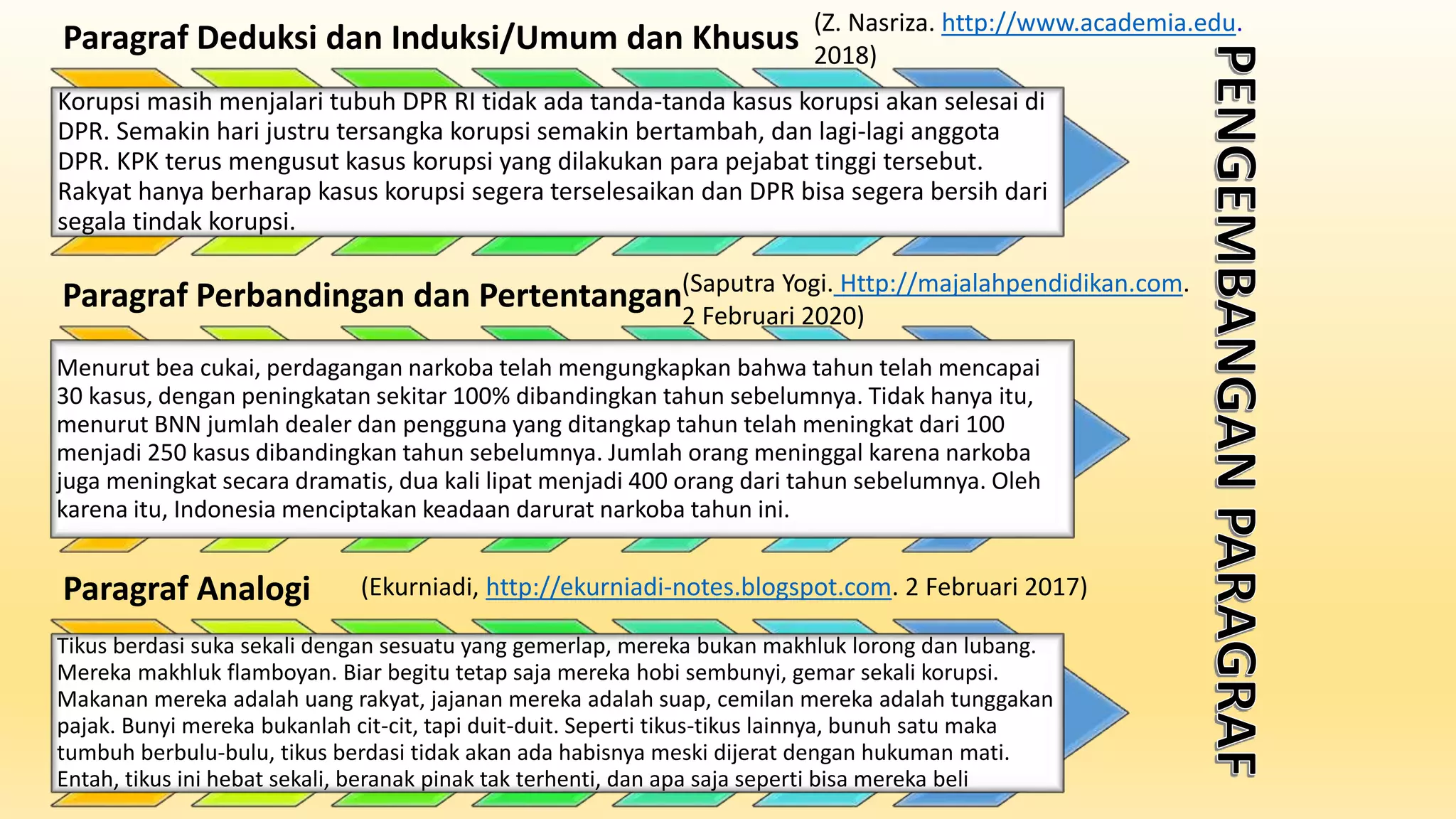 Pengembangan Paragraf | PPT