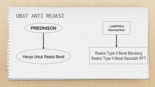 REVISI 2 REAKSI KUSTA | PPT