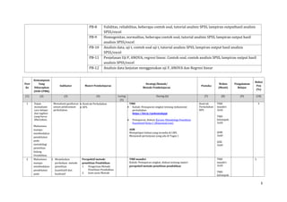 (revisi 2) RPS metodologi penelitian kuantitatif 2021.pdf