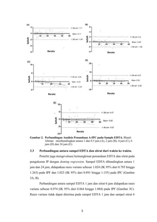 REVISI 4 - Stabilitas Dari Waktu ke Waktu pada Fraksi Trombosit Muda ...
