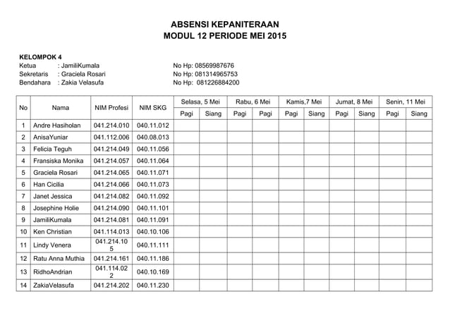 Revisi absensi kelompok 4 | PPT | Free Download