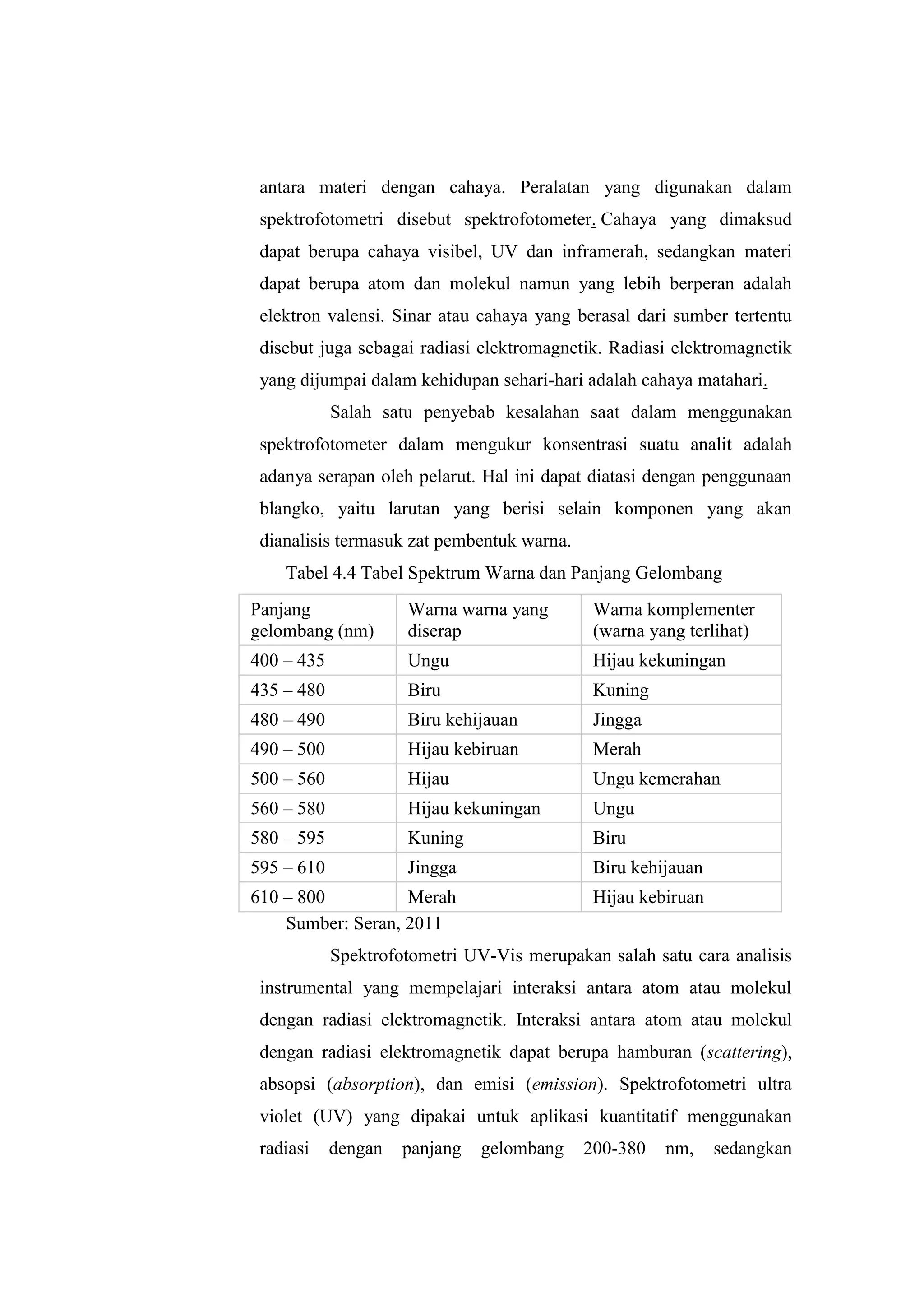 acara iv kesetimbangan kimia | DOCX