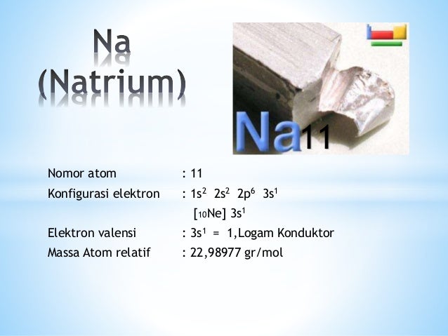 kimia unsur Periode 3