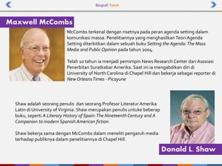 Agenda Setting Theory | PPSX