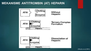 ANTIKOAGULAN DAN ANTI HIPERTENSI kel 7.pptx