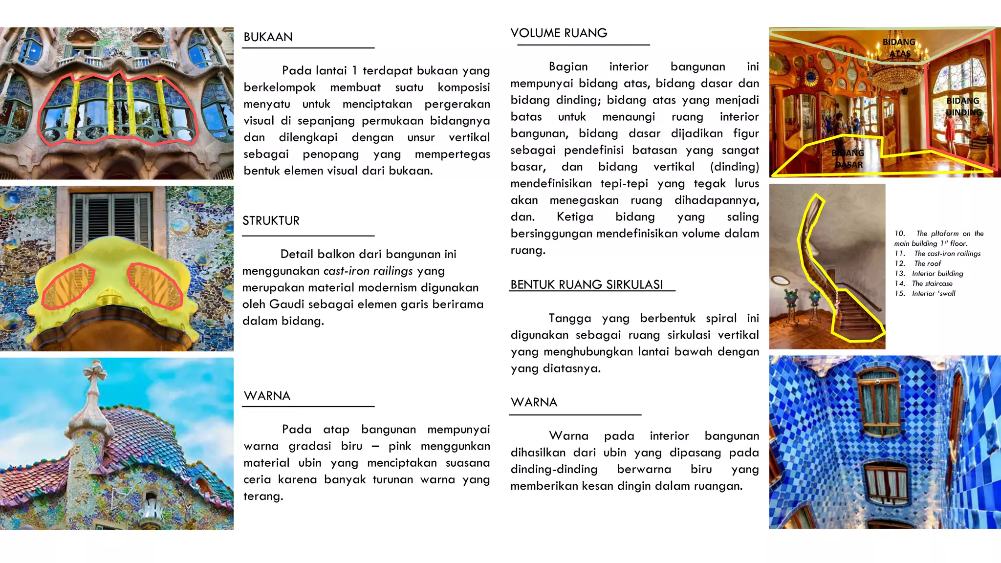 Antoni gaudi (1880-1914) | PPT