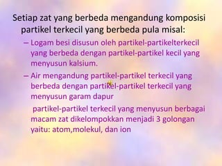 Revisi atom, molekul, ion | PPTX