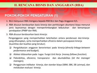 Revisi_satuan kerja Badan Layanan Umum.ppt
