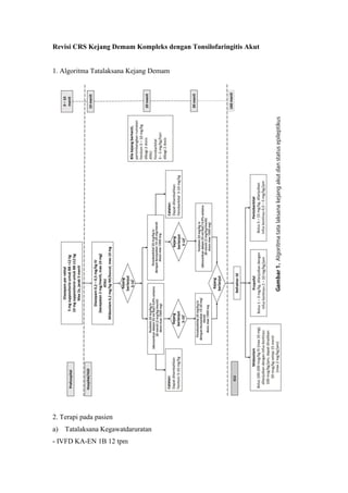 Revisi CRS KDK dengan TFA.pdf