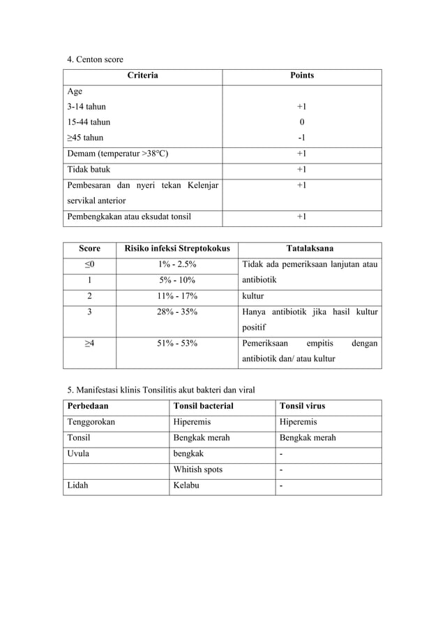 Revisi CRS KDK dengan TFA.pdf