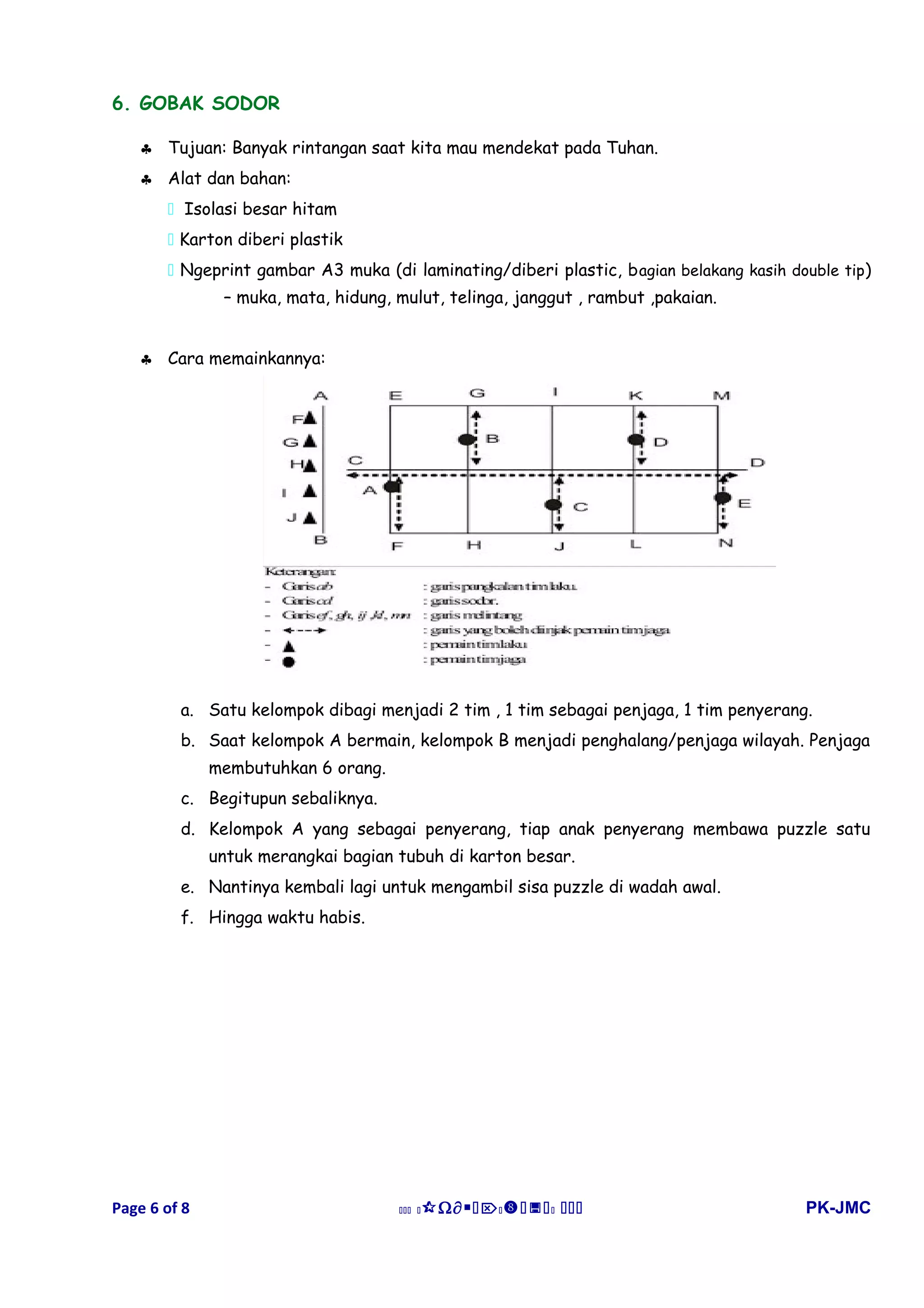 Contoh Ide Games untuk kegiatan Rekoleksi BIAK (2) | ODT