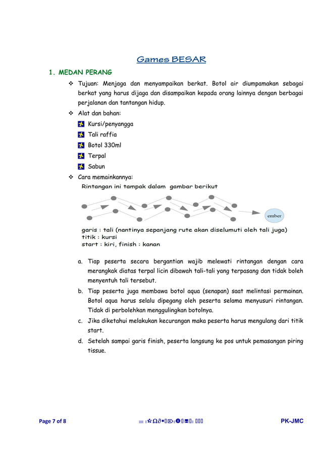 Contoh Ide Games untuk kegiatan Rekoleksi BIAK (2) | ODT