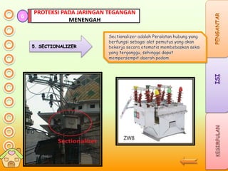 JARINGAN TEGANGAN MENENGAH (JTM) | PPT