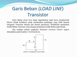 Revisi karakteristik transistor andhi | PPTX